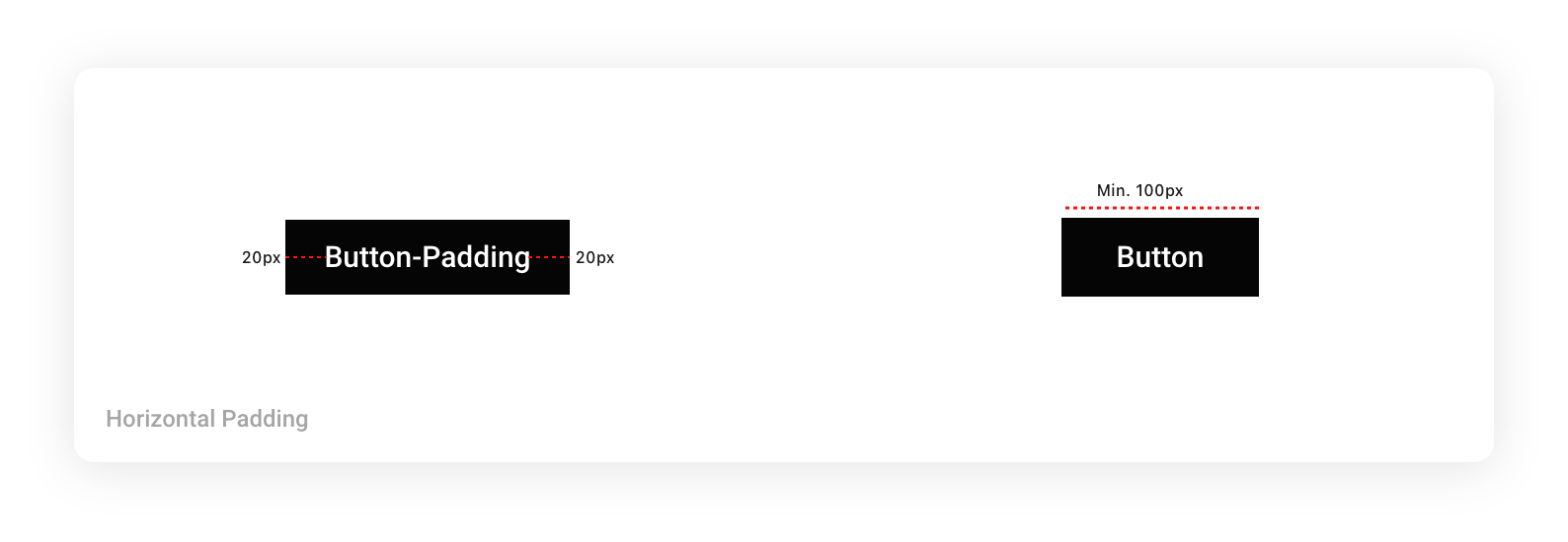 Button UX/UI Design – Tipps für mehr Erfolg im Web